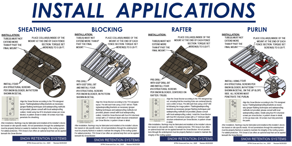 Snow Blocker 2 Deck Mount Snow Fence | TRA Snow & Sun